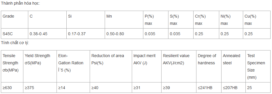THÉP TẤM C45/ TẤM THÉP S45C NHẬT BẢN - công ty tnhh kinh doanh và xuất khẩu Thép Việt Nhật